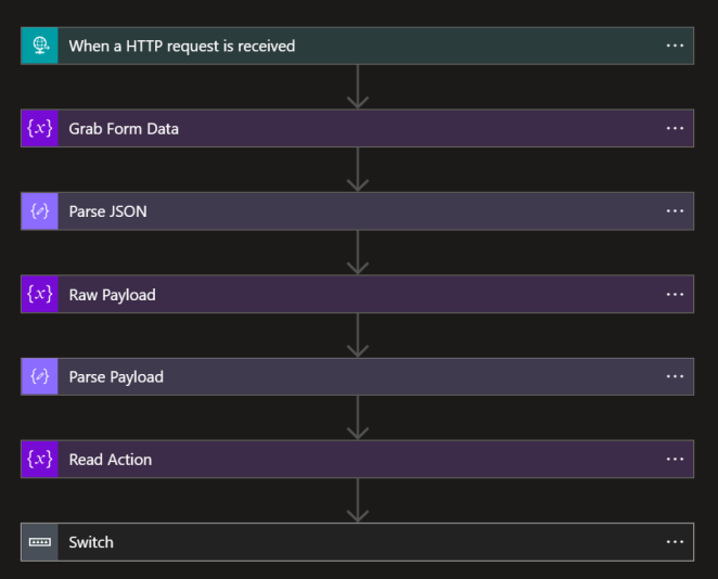 Self-Hosted GitHub runner on Azure Container Apps – Reverse Engineering